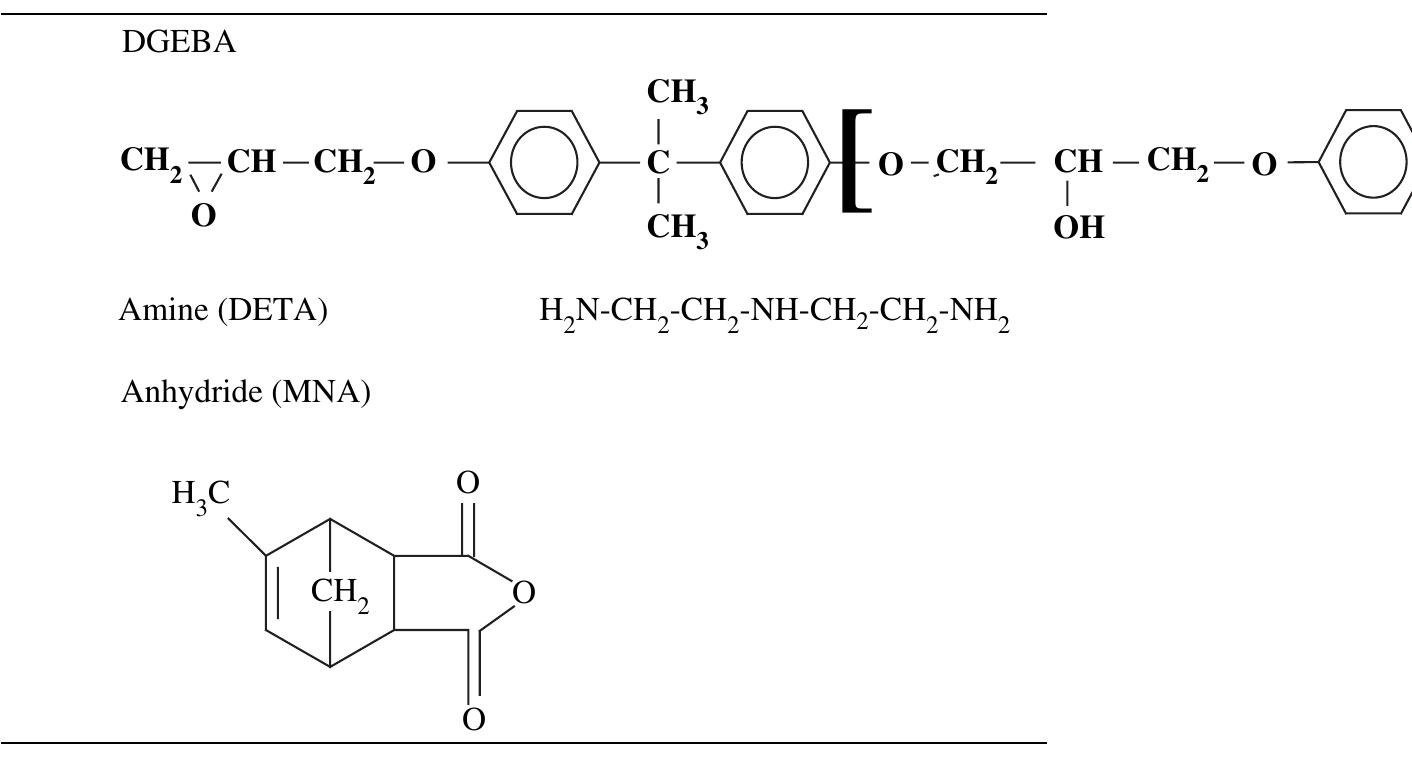Damian et al. give the order of the reaction as a function