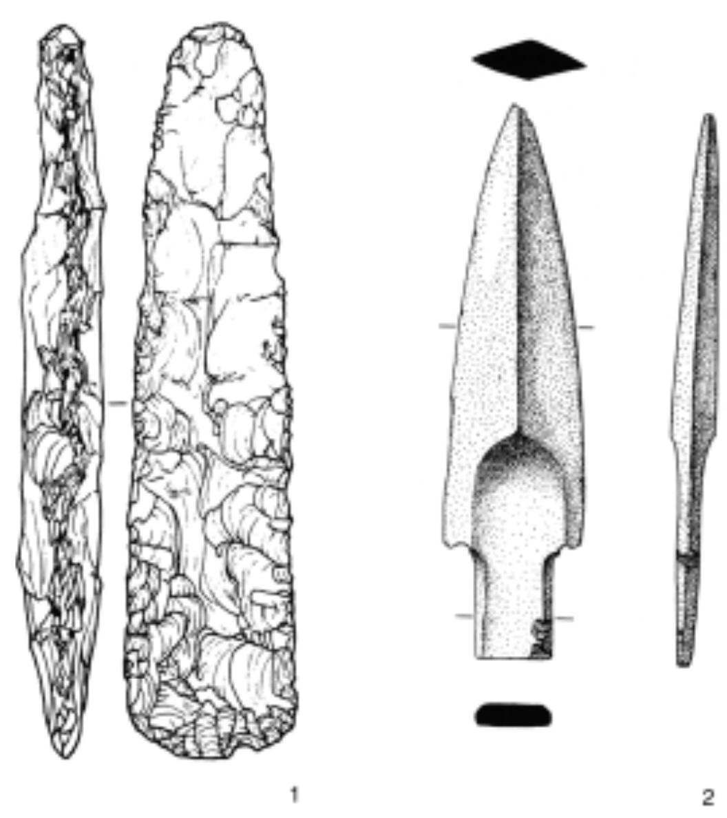 Figure 100 - from Field Archaeology: An Introduction