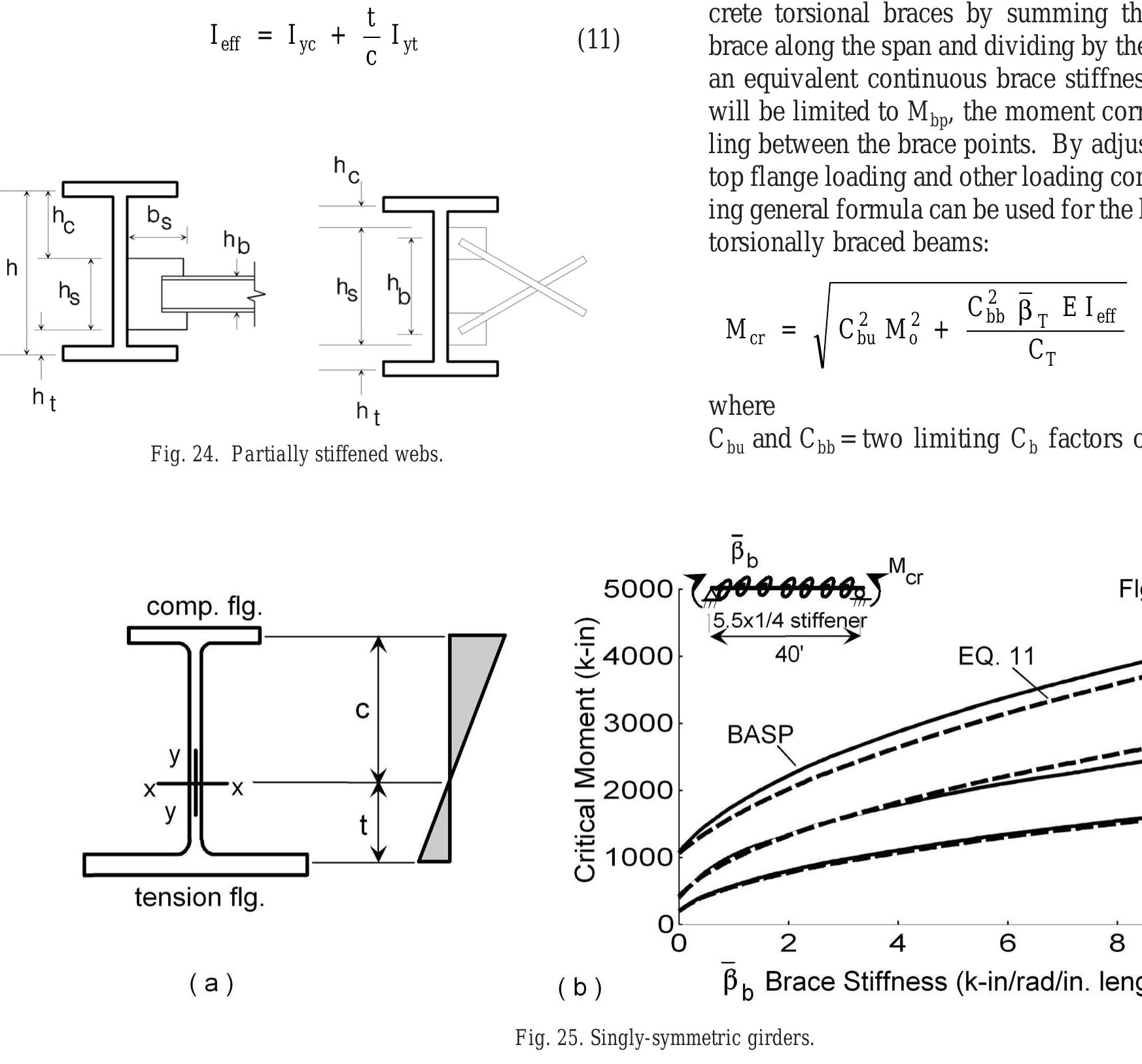 Figure 23 - Fundamentals of Beam Bracing Yura