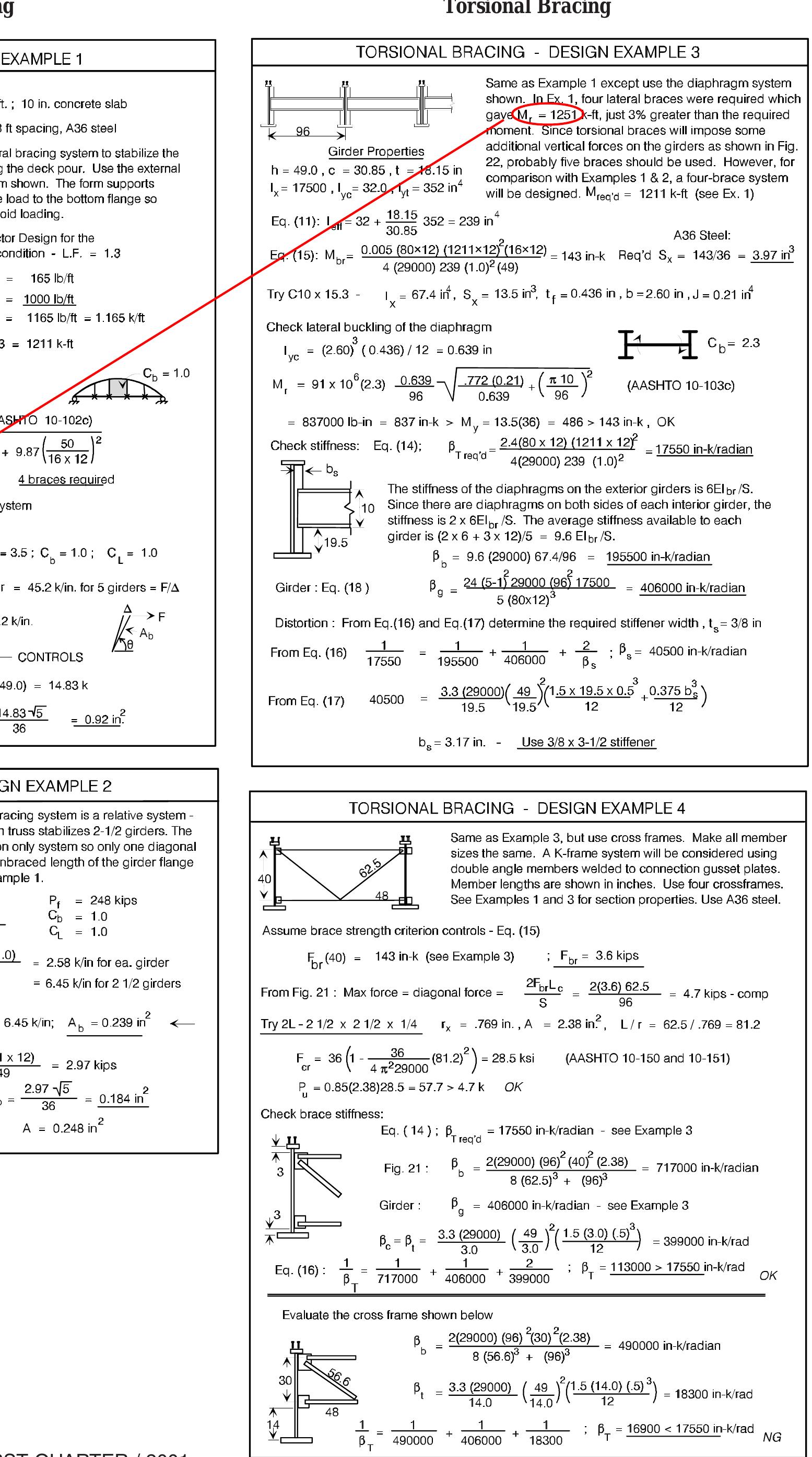 Figure 28 - Fundamentals of Beam Bracing Yura
