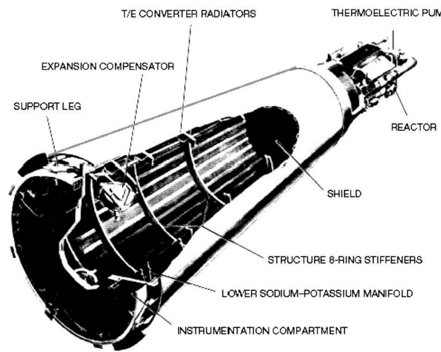 Cross-section view of snap-10a space reactor power system
