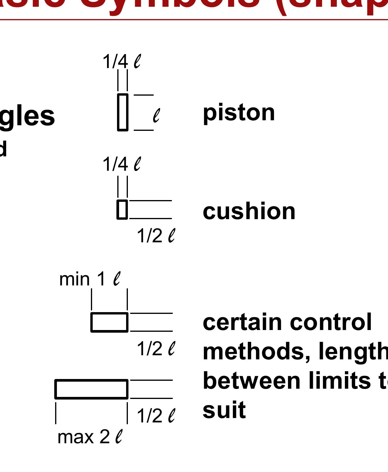 Figure 4 - Pneumatic Symbols For system diagrams and