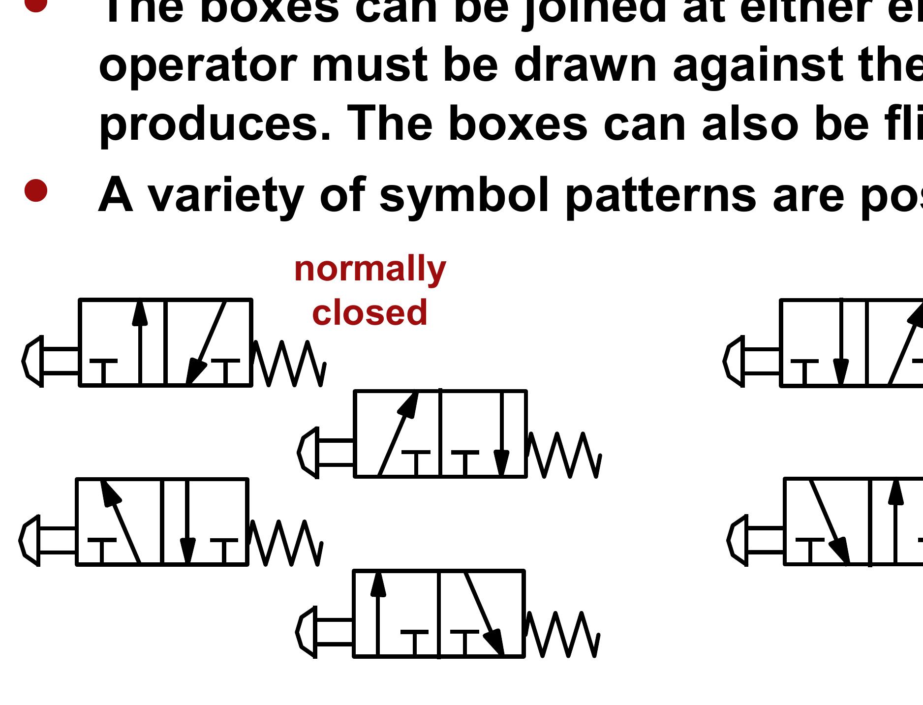 Figure 20 - Pneumatic Symbols For system diagrams and