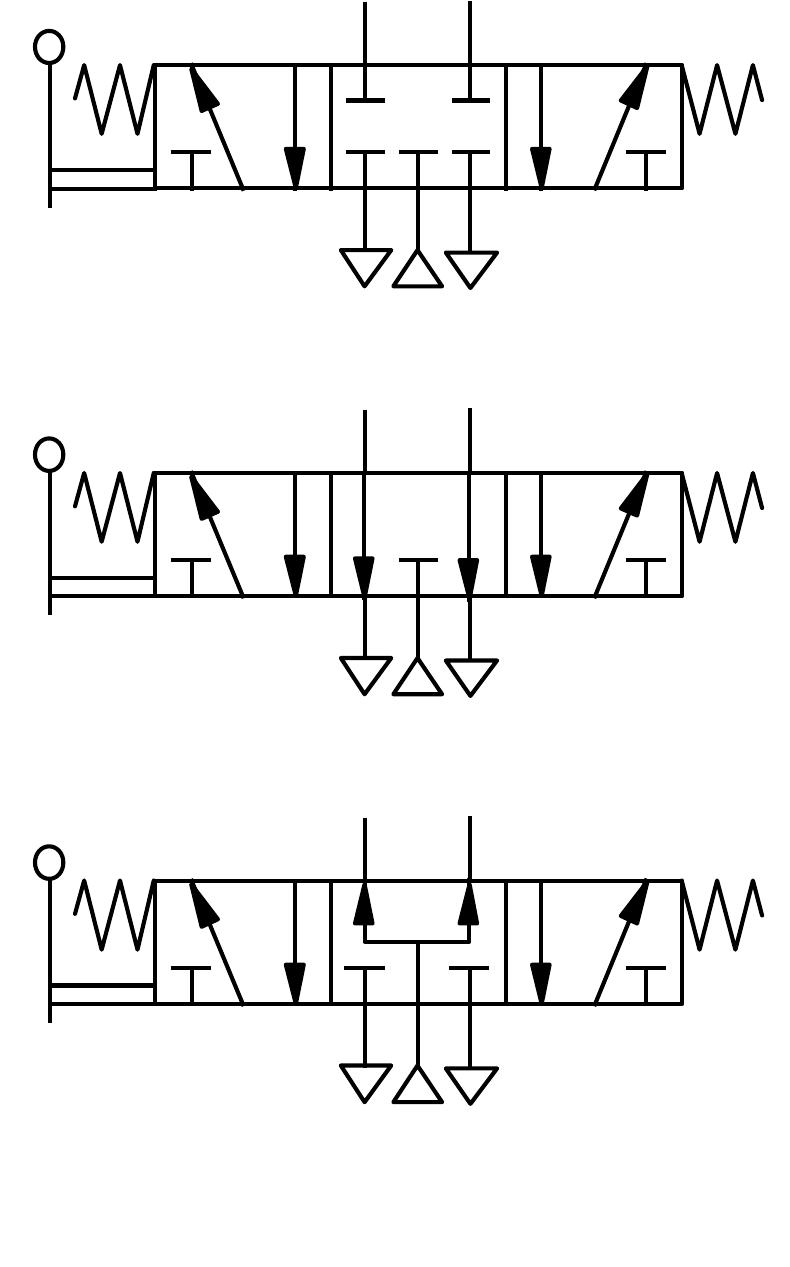 Figure 27 - Pneumatic Symbols For system diagrams and