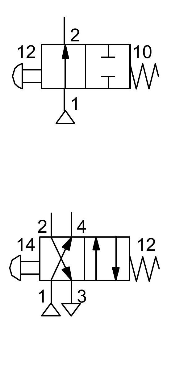 Figure 29 - Pneumatic Symbols For system diagrams and