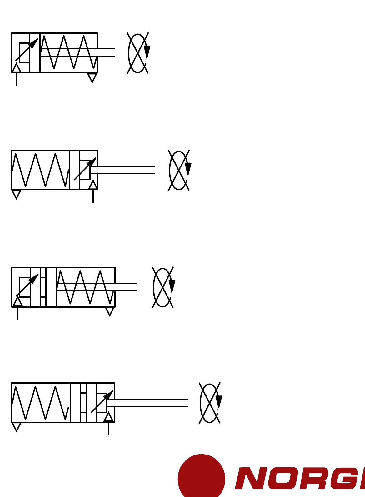Figure 30 - Pneumatic Symbols For system diagrams and