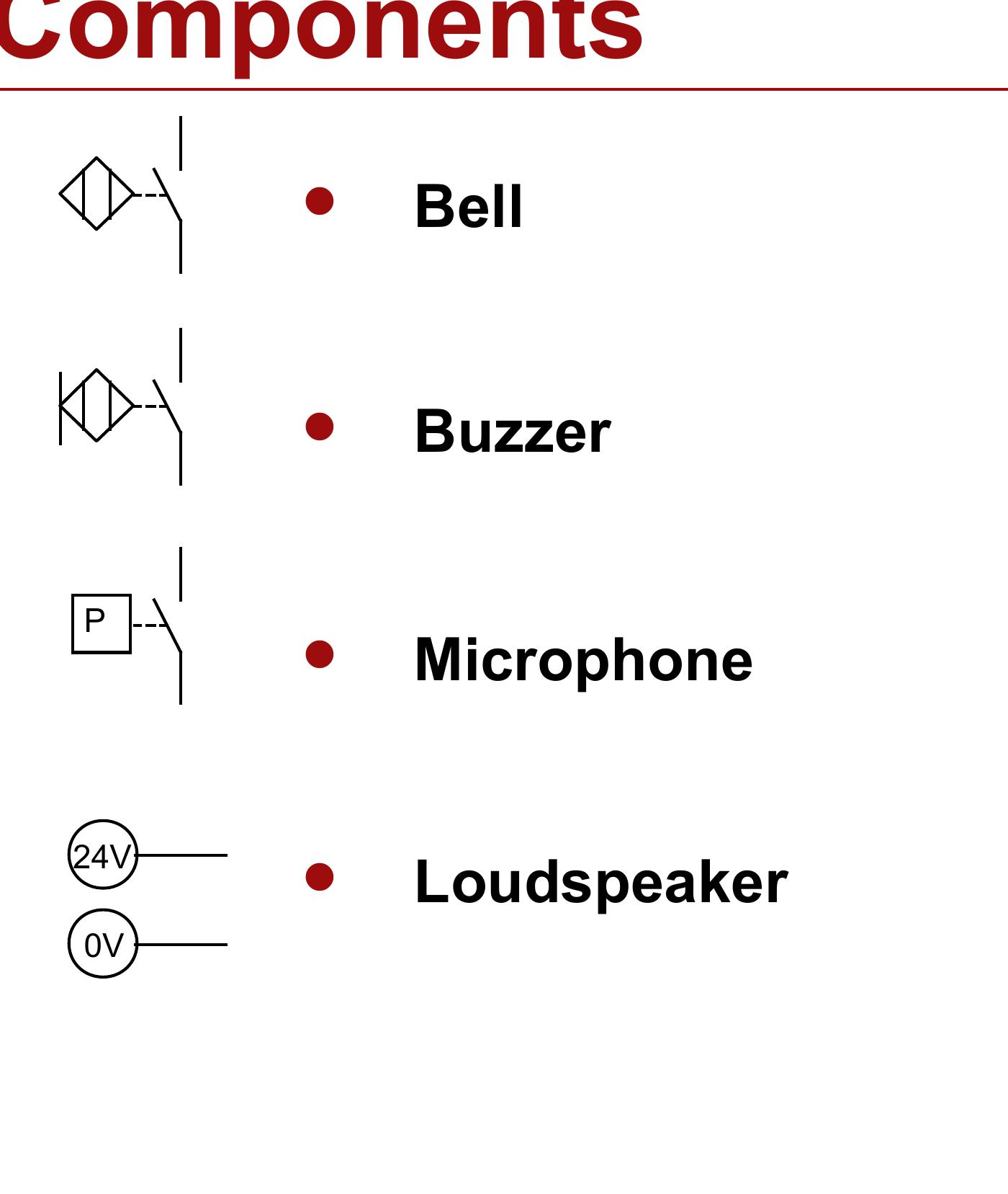 Figure 43 - Pneumatic Symbols For system diagrams and