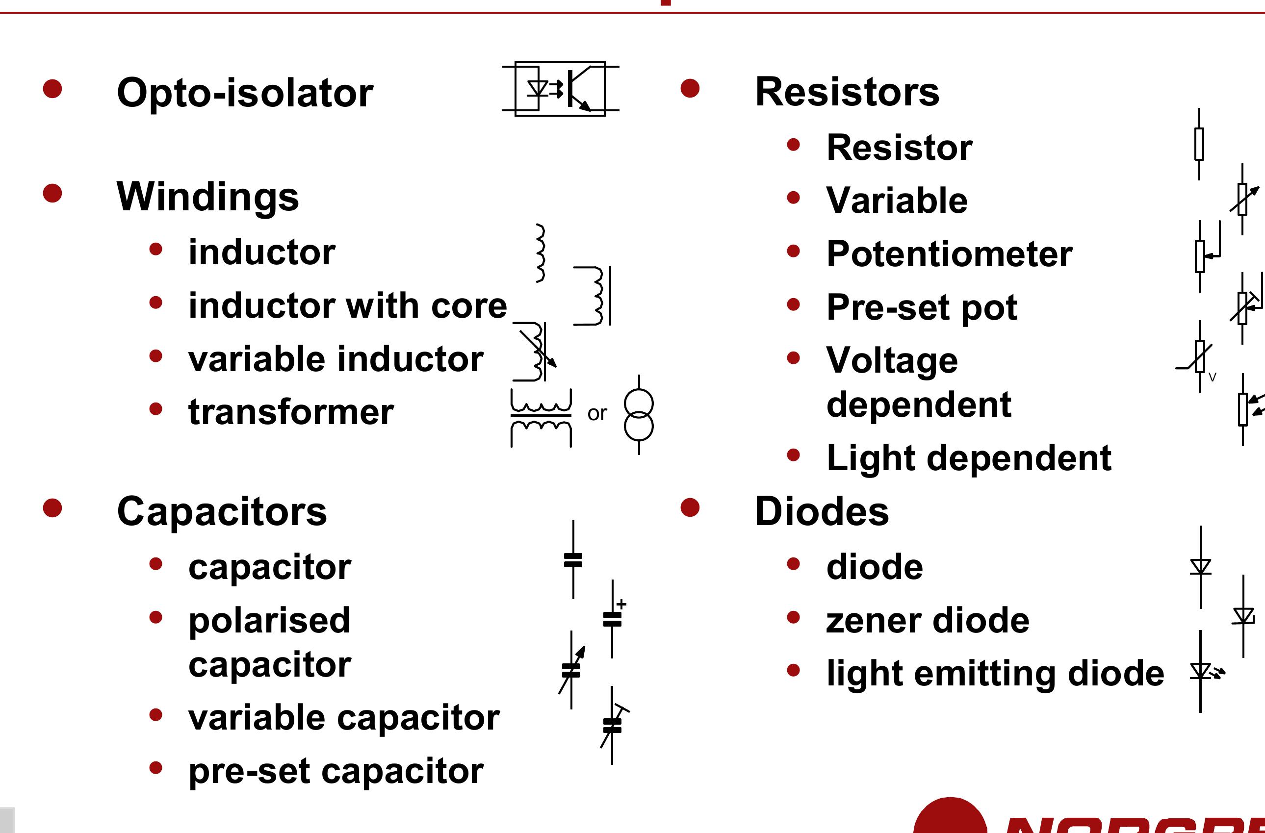 Figure 44 - Pneumatic Symbols For system diagrams and