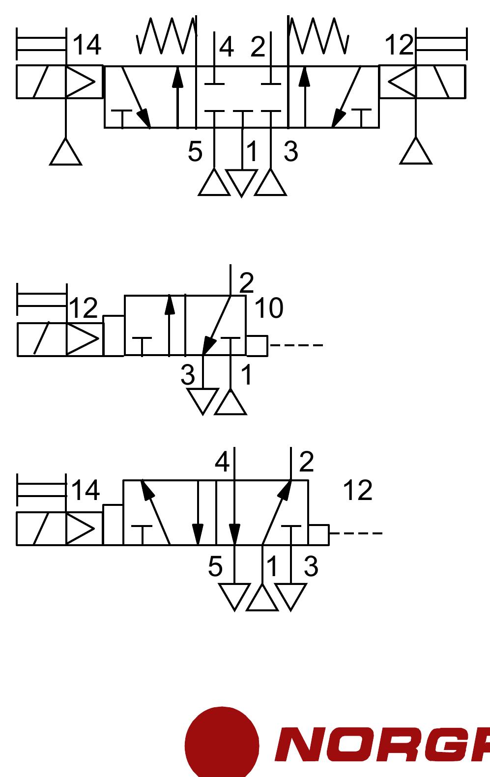 Figure 52 - Pneumatic Symbols For system diagrams and
