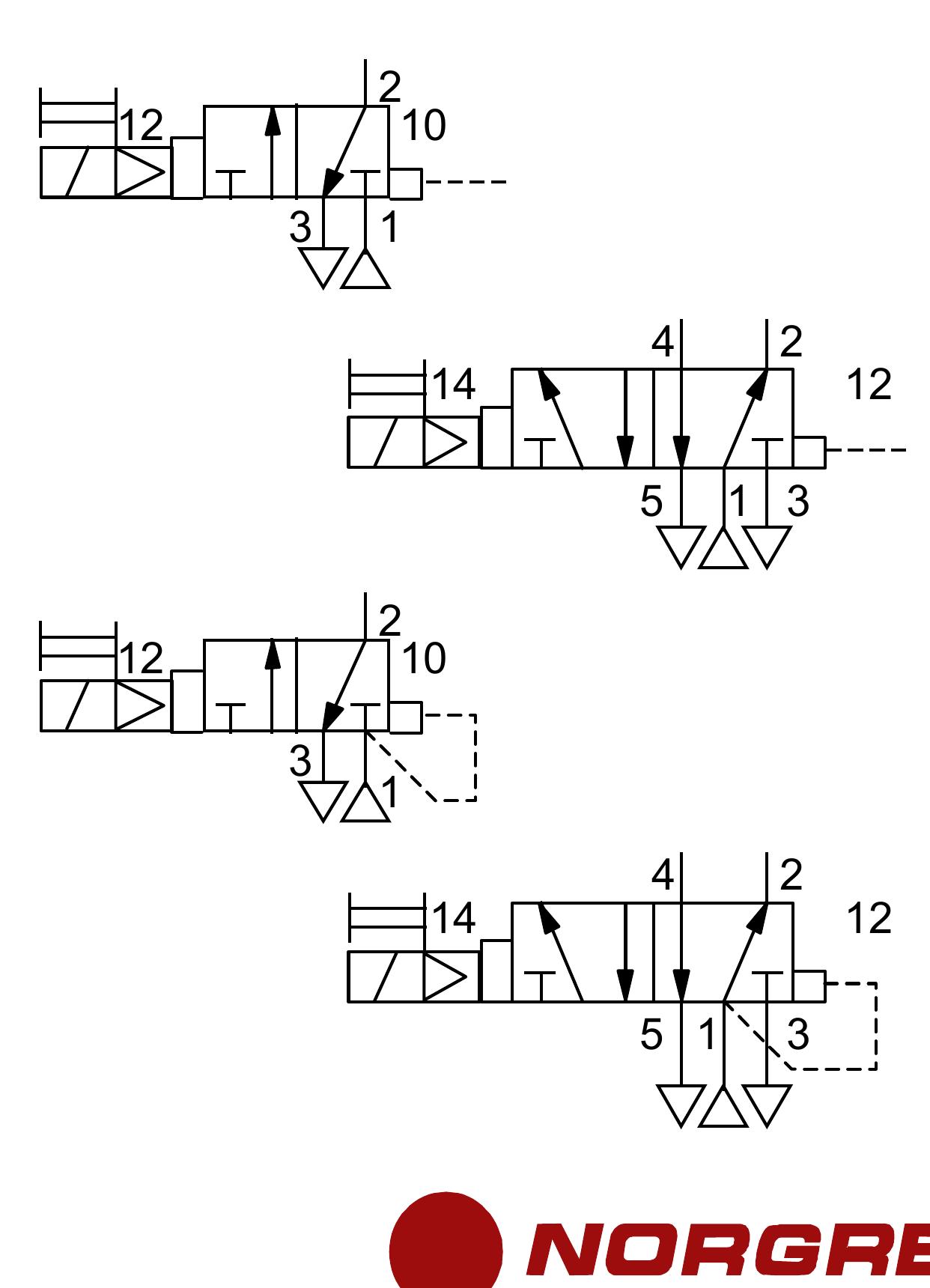 Figure 53 - Pneumatic Symbols For system diagrams and