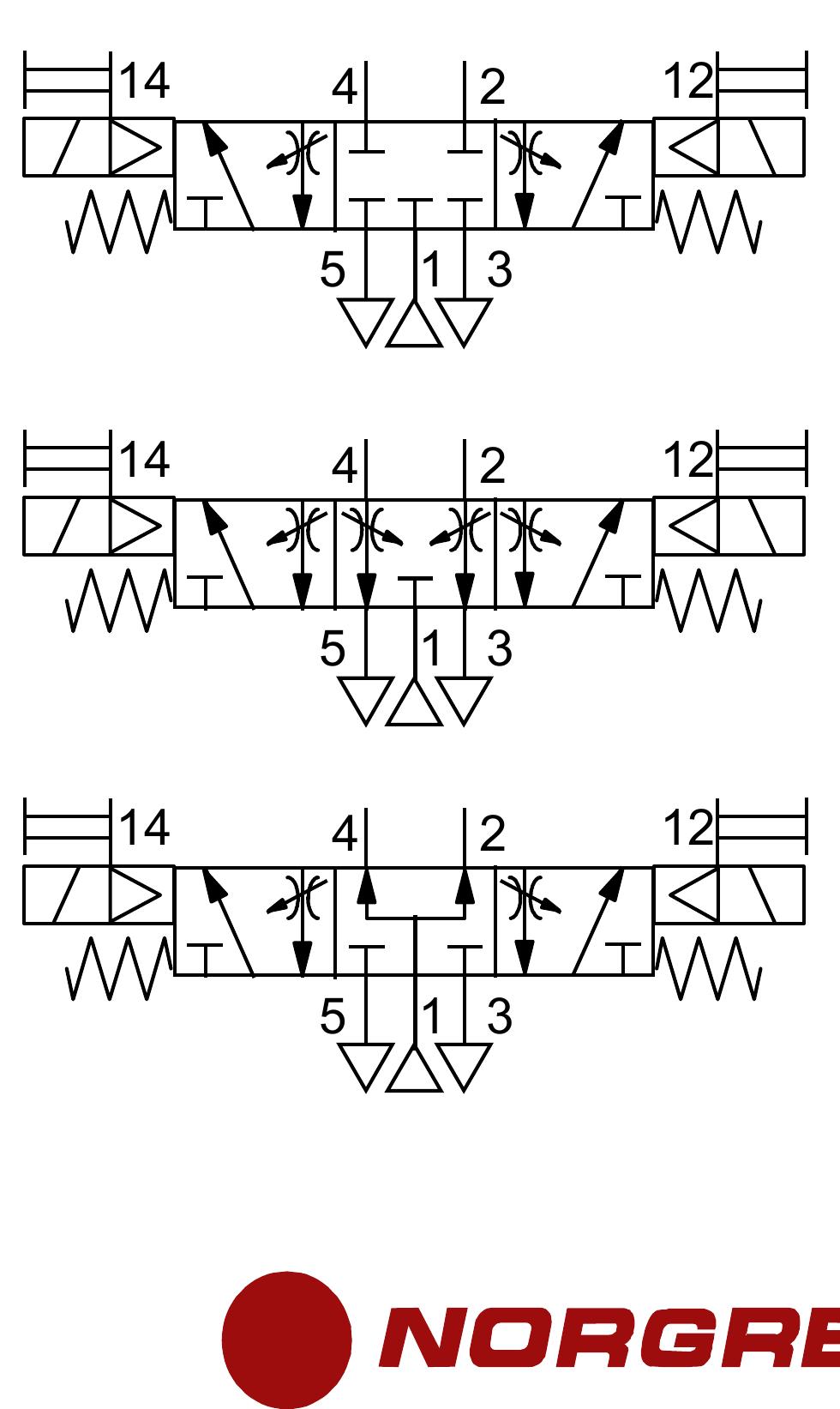 Figure 55 - Pneumatic Symbols For system diagrams and