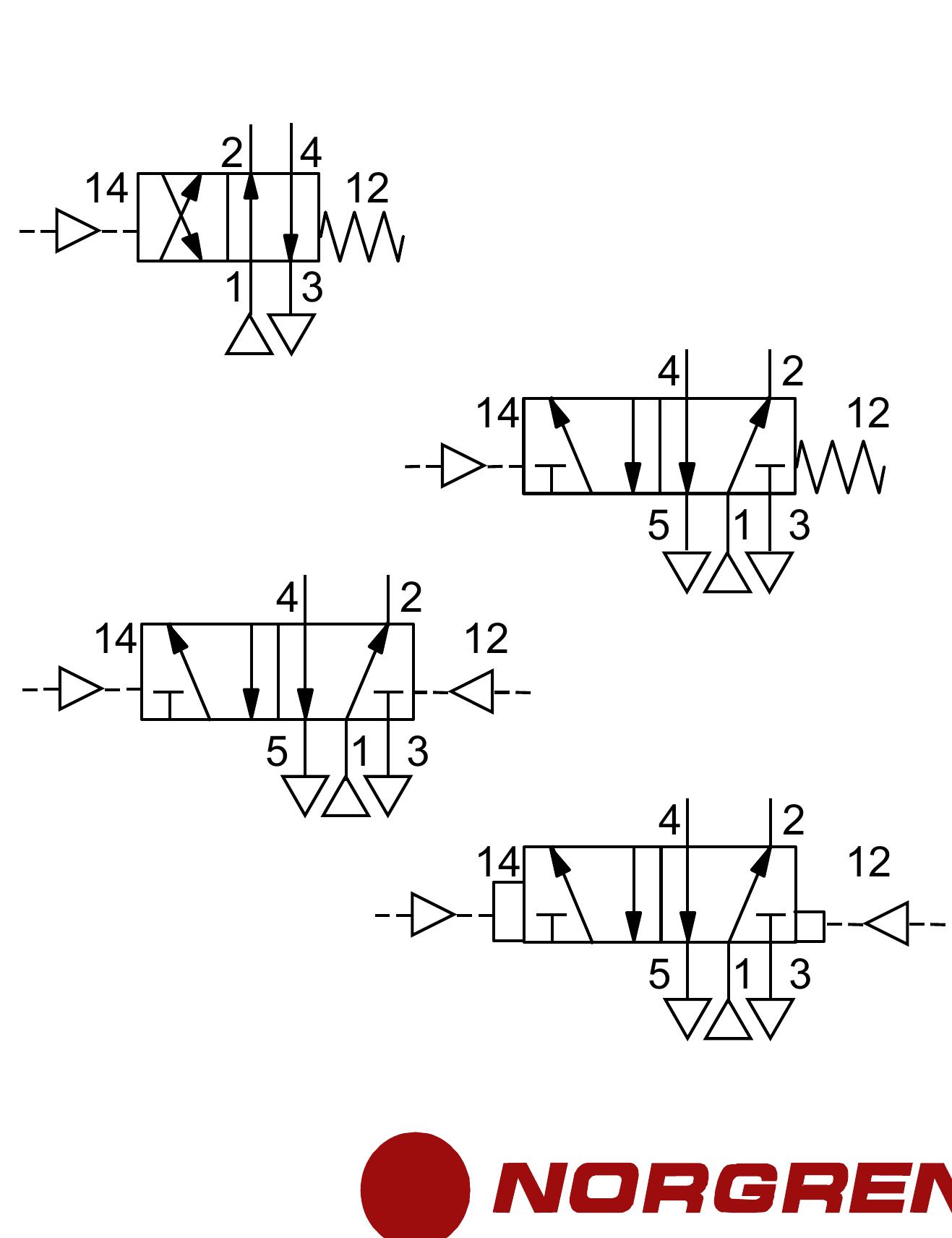 Figure 64 - Pneumatic Symbols For system diagrams and