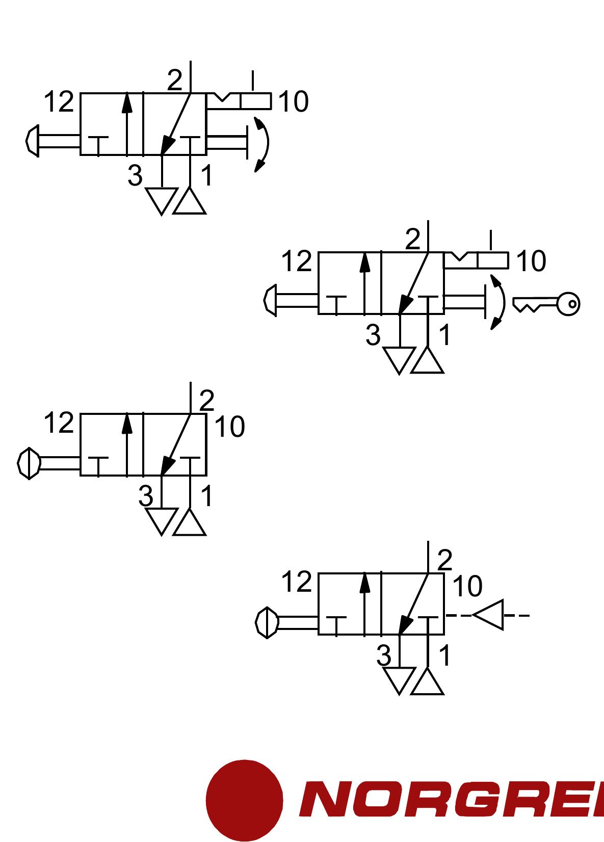 Figure 83 - Pneumatic Symbols For system diagrams and
