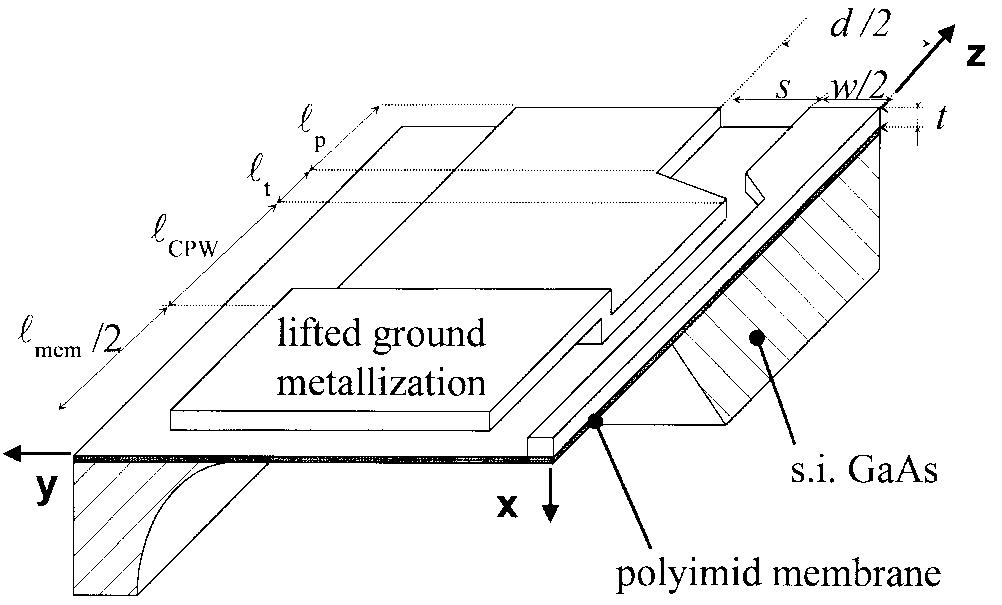 Cross-sectional drawing of the membrane-supported cpw with