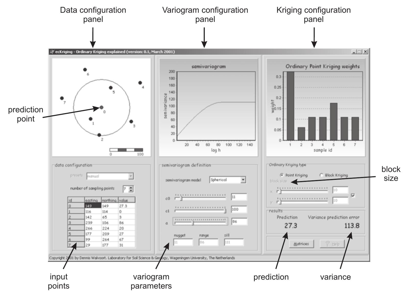 12: ordinary kriging explained: ez-kriging. courtesy of