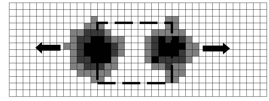 The whole congestion map of a design; the rectangle with