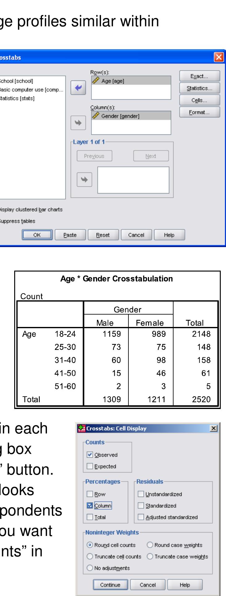 Pdf Questionnaire Analysis Using Spss 6091