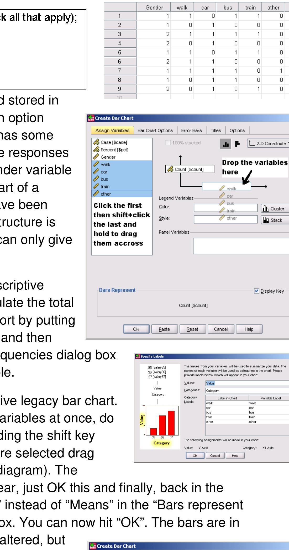 Pdf Questionnaire Analysis Using Spss 4346