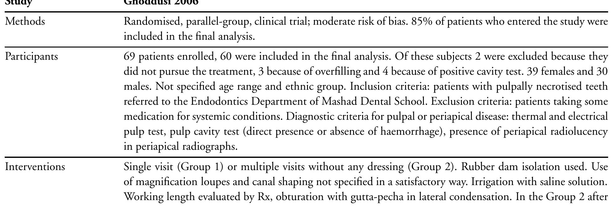 Single versus multiple visits for endodontic treatment of