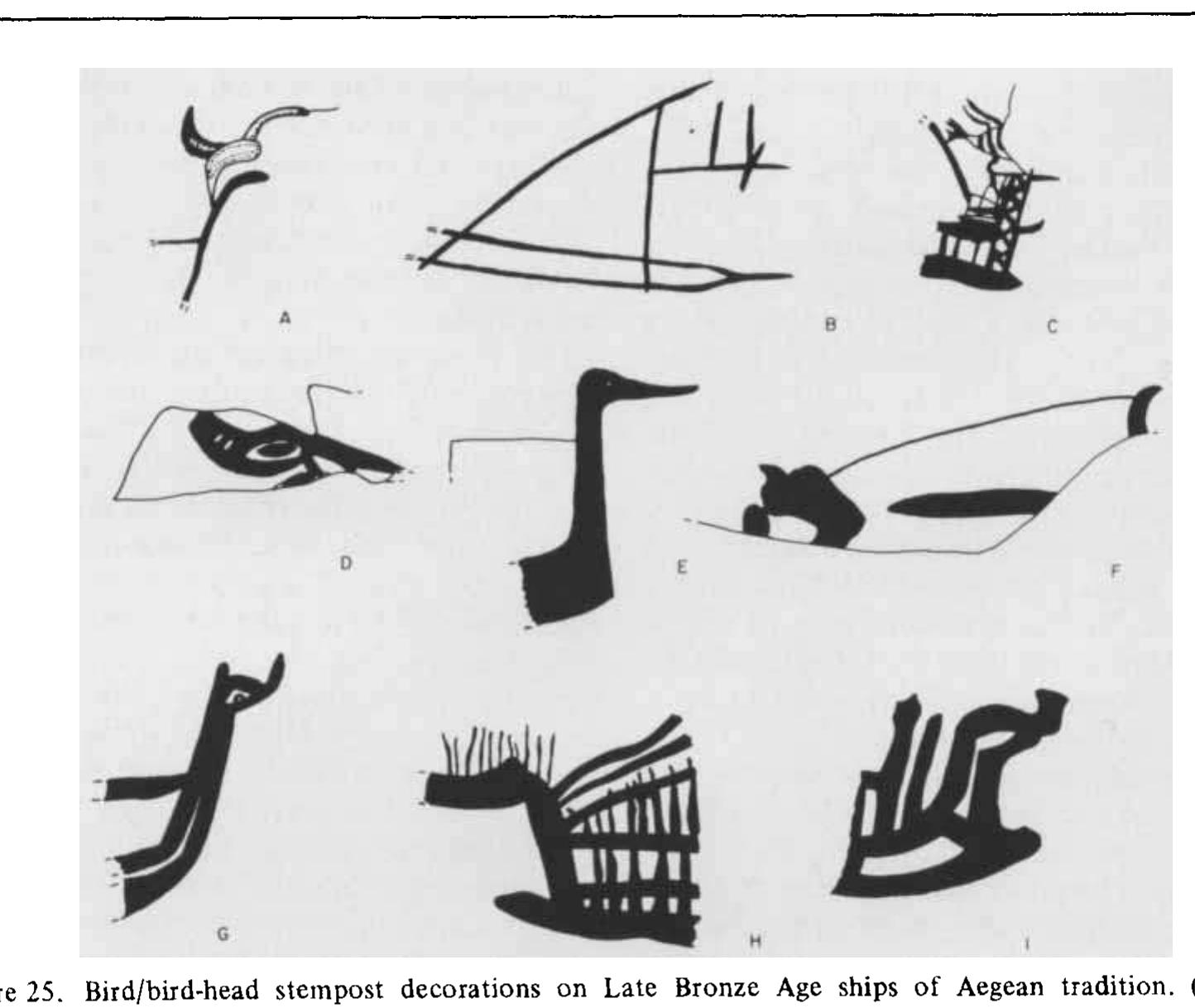 (PDF) The Ships of the Sea Peoples