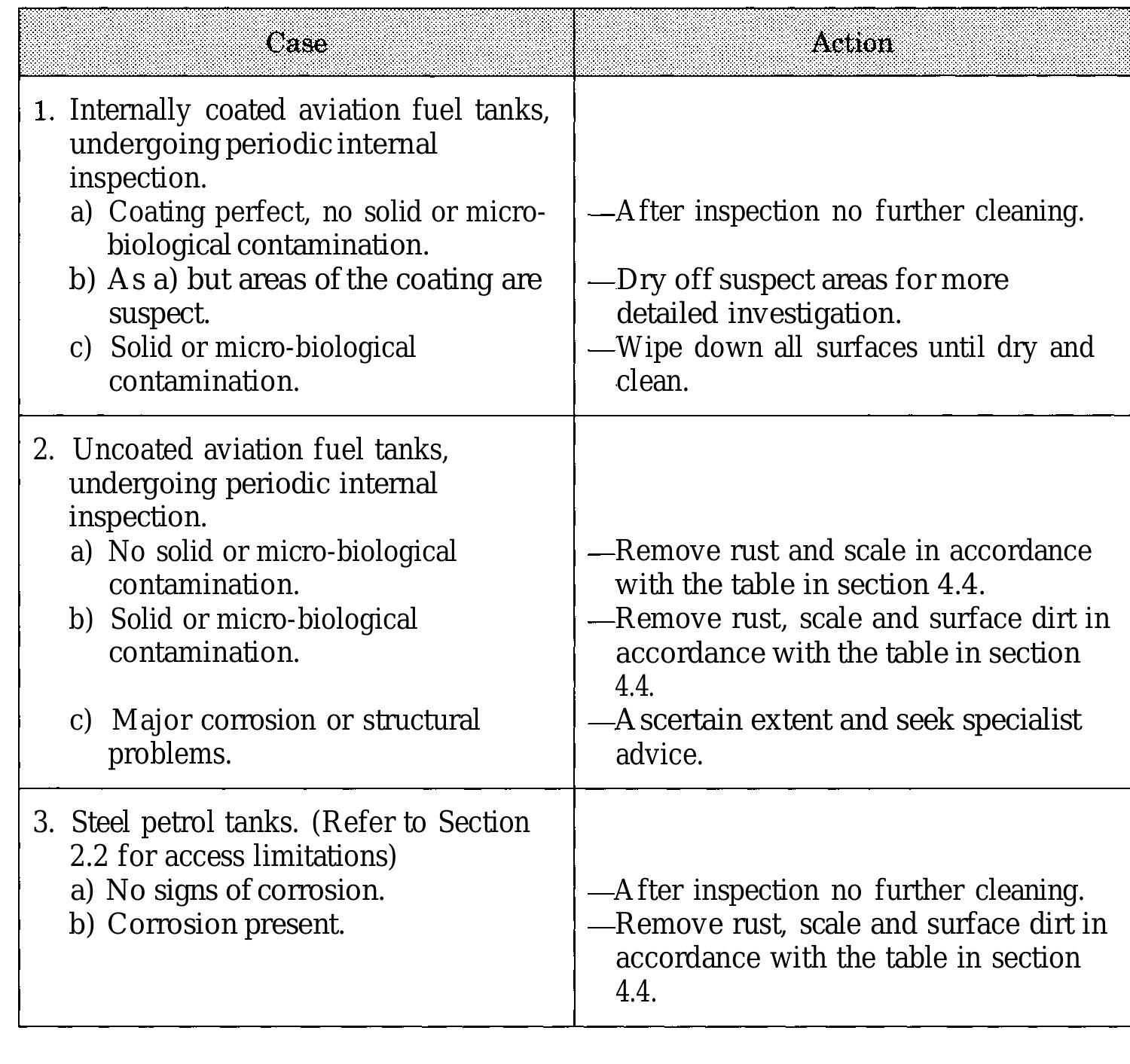 (PDF) Tank Cleaning Procedures