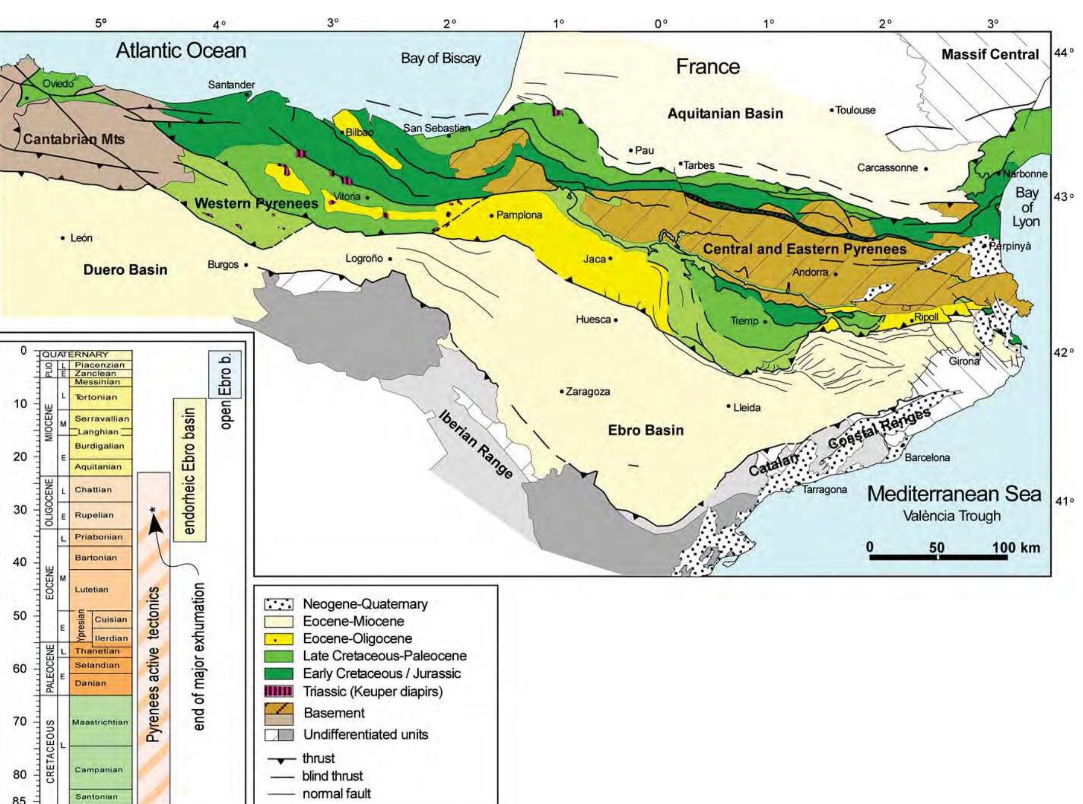 Map of the pyrenees showing the main tectonic units and time