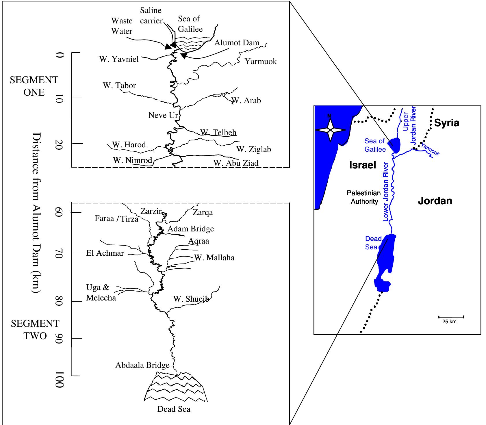 Schematic map of the lower jordan river.