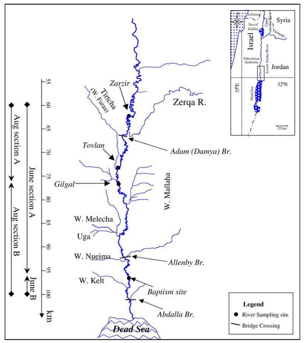 Figure 9 - from Management scenarios for the Jordan River