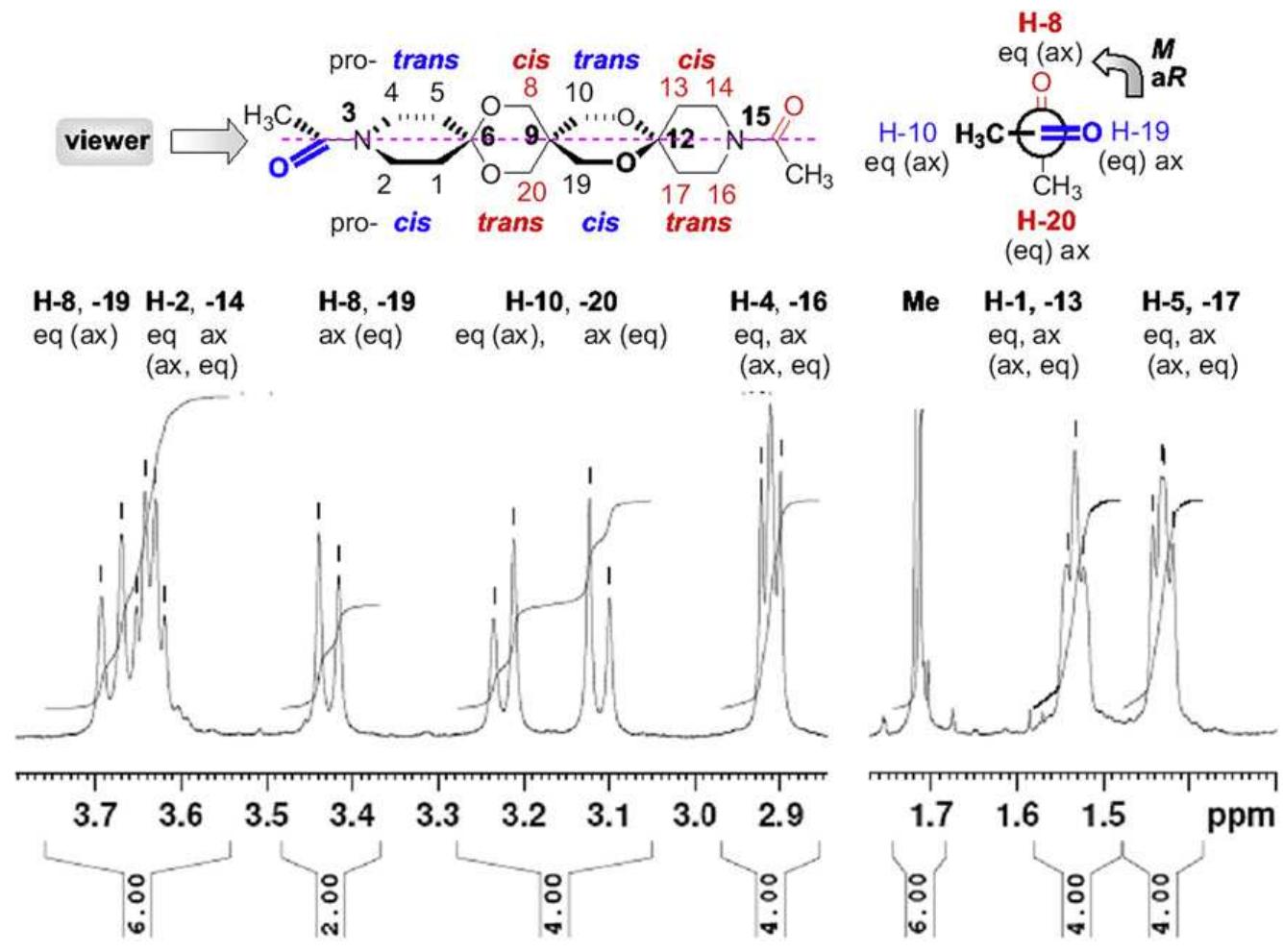 'h nmr spectrum of compound 3a (benzene-dg on 500 mhz
