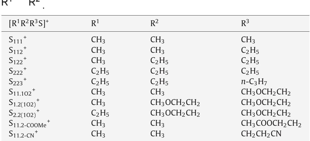 The structure and abbreviation of the tertiary sulfonium