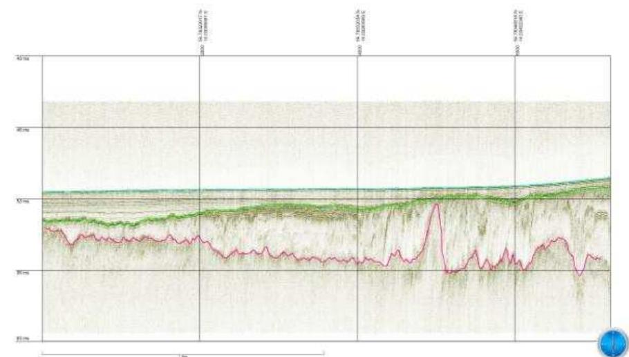 Example of sbp record, innomar ses 2000 parametric sonar