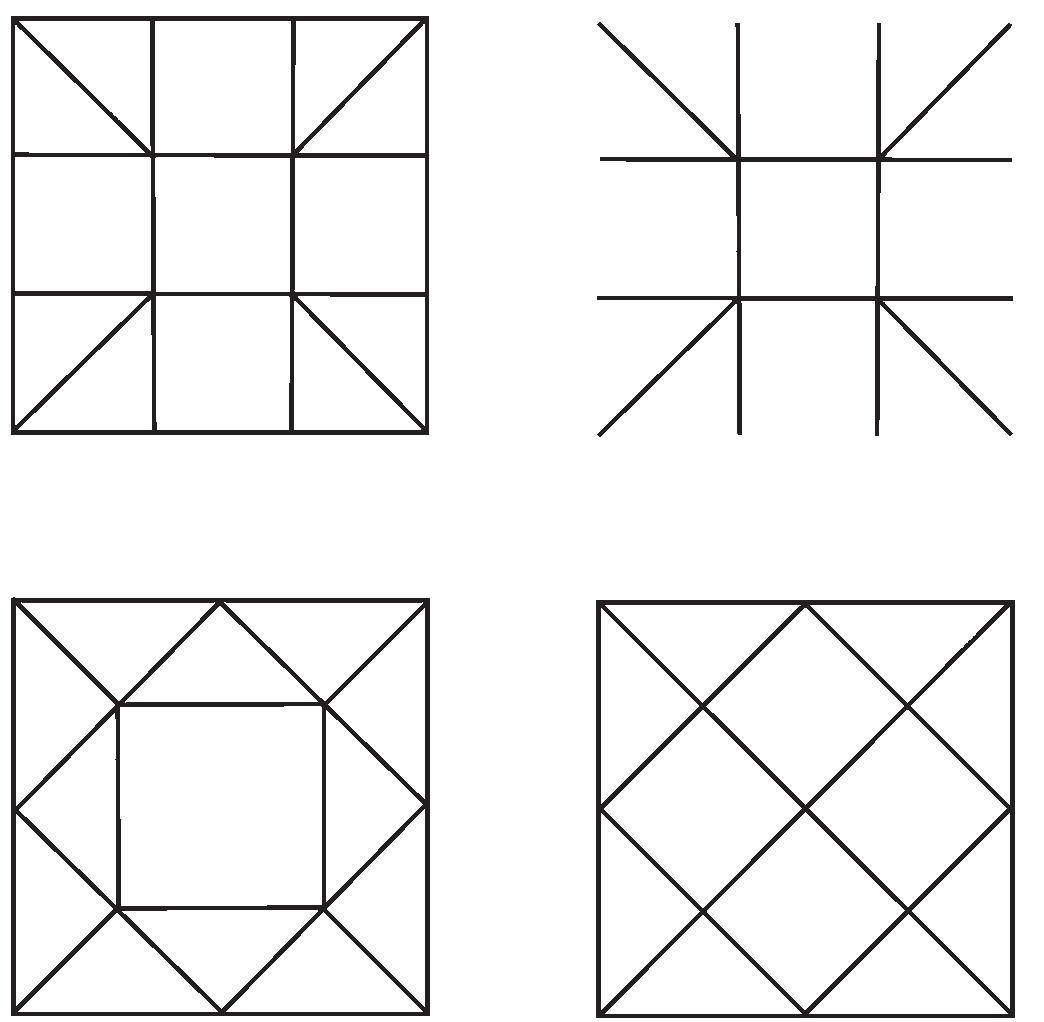 7. types of square horoscope diagrams.
