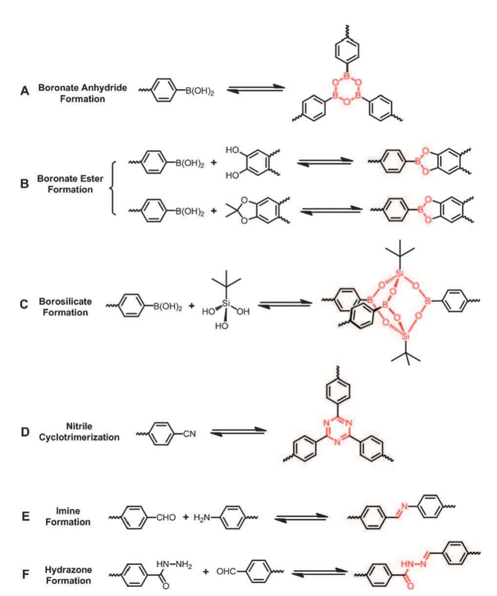 (PDF) Covalent organic frameworks (COFs): from design to applications
