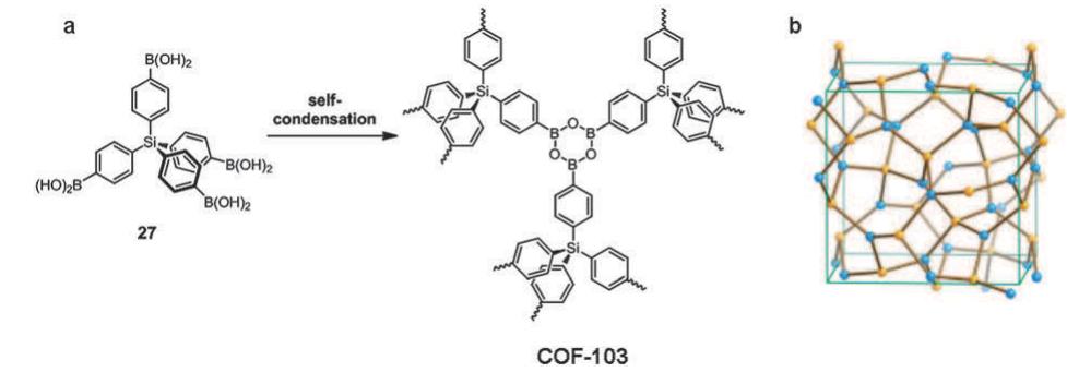 (PDF) Covalent organic frameworks (COFs): from design to applications