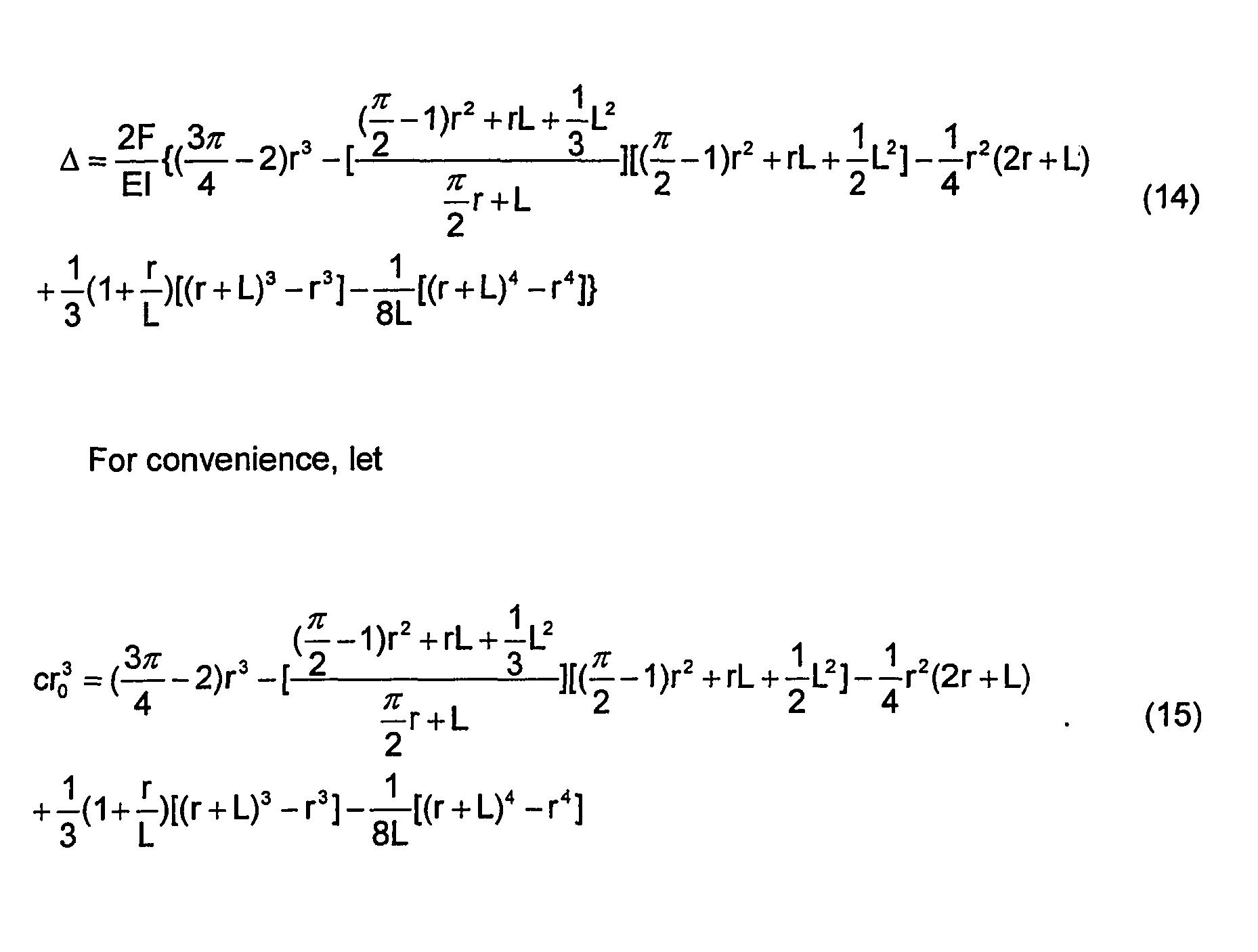 Note that r and l in equation (15) are functions of the ring