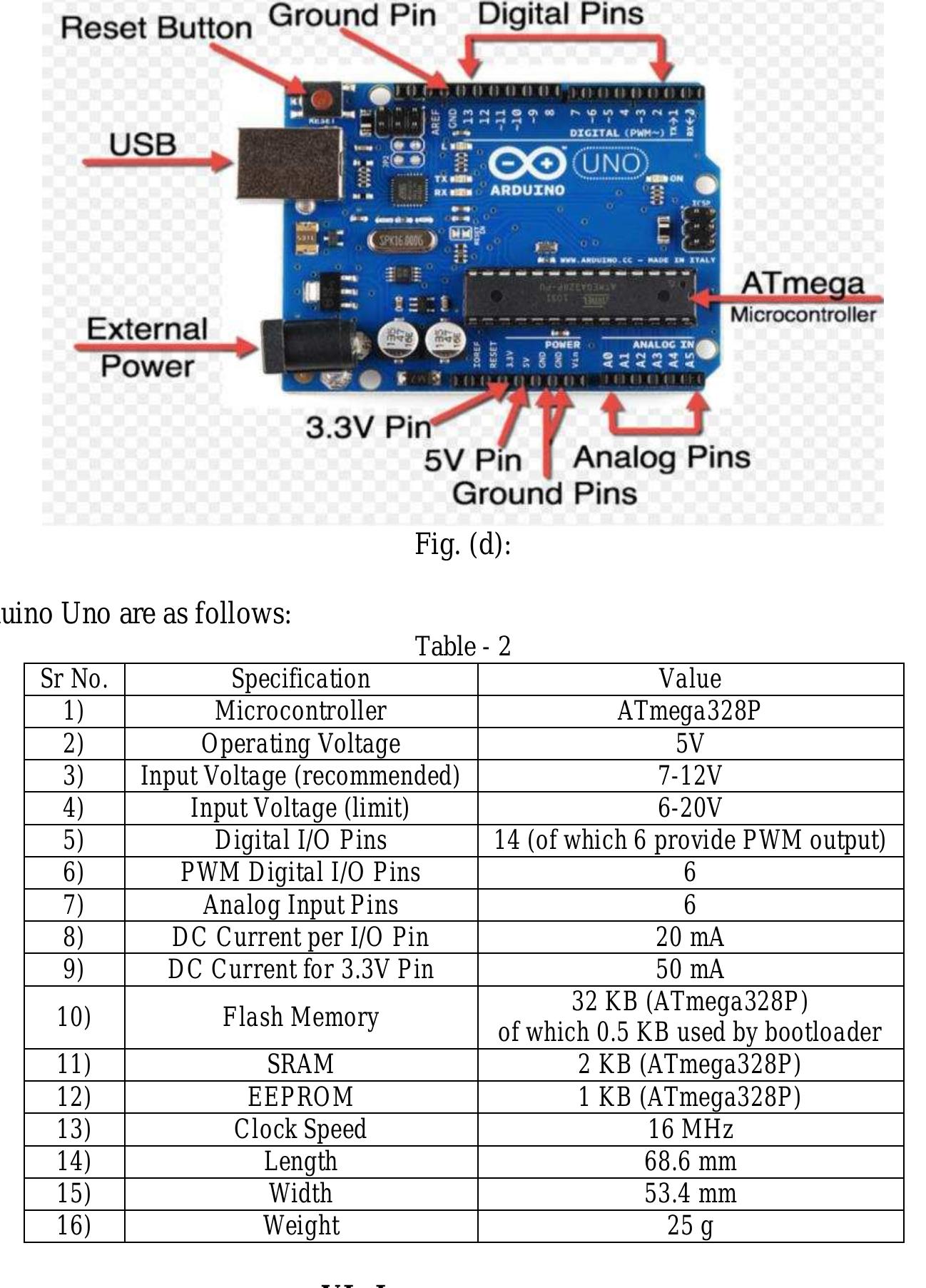 The inductive proximity sensor is operated independently