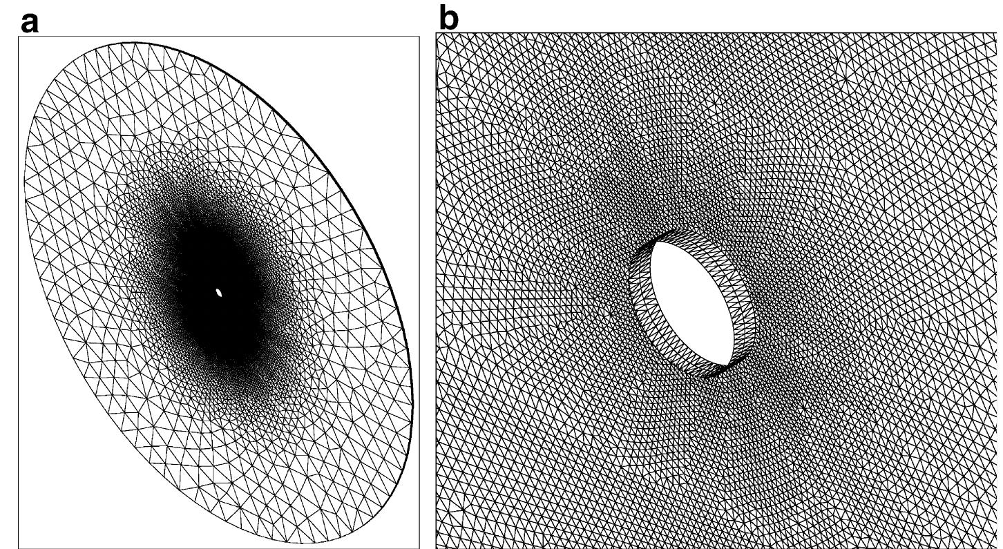 Viscous flow around an oscillating cylinder: (a) a view of