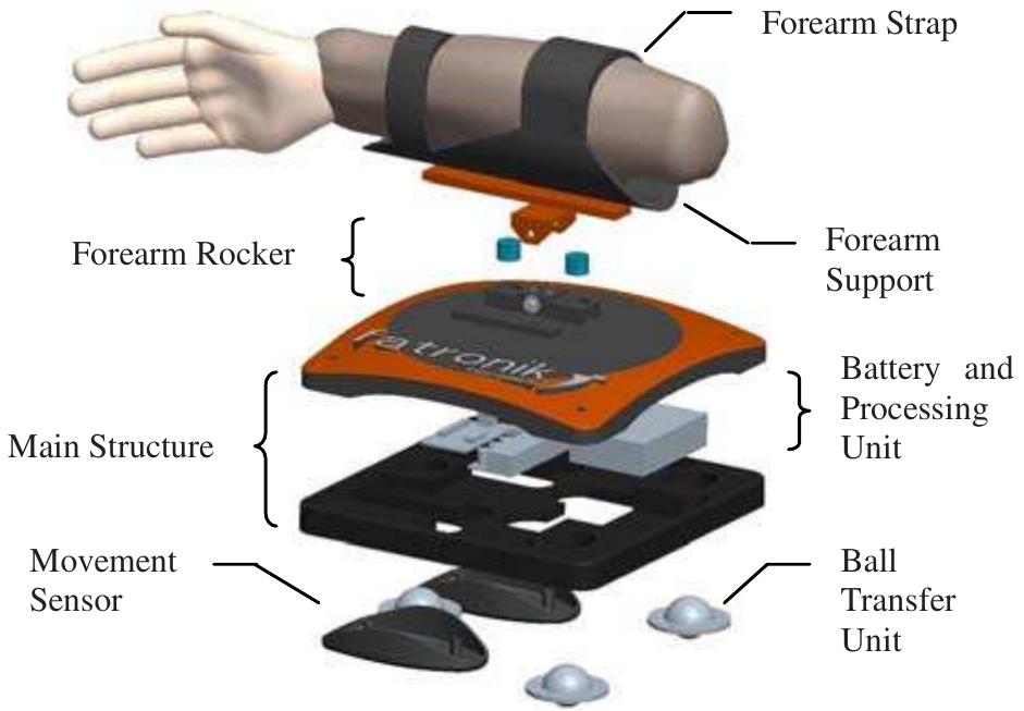 Exploded cad view of first prototype design.