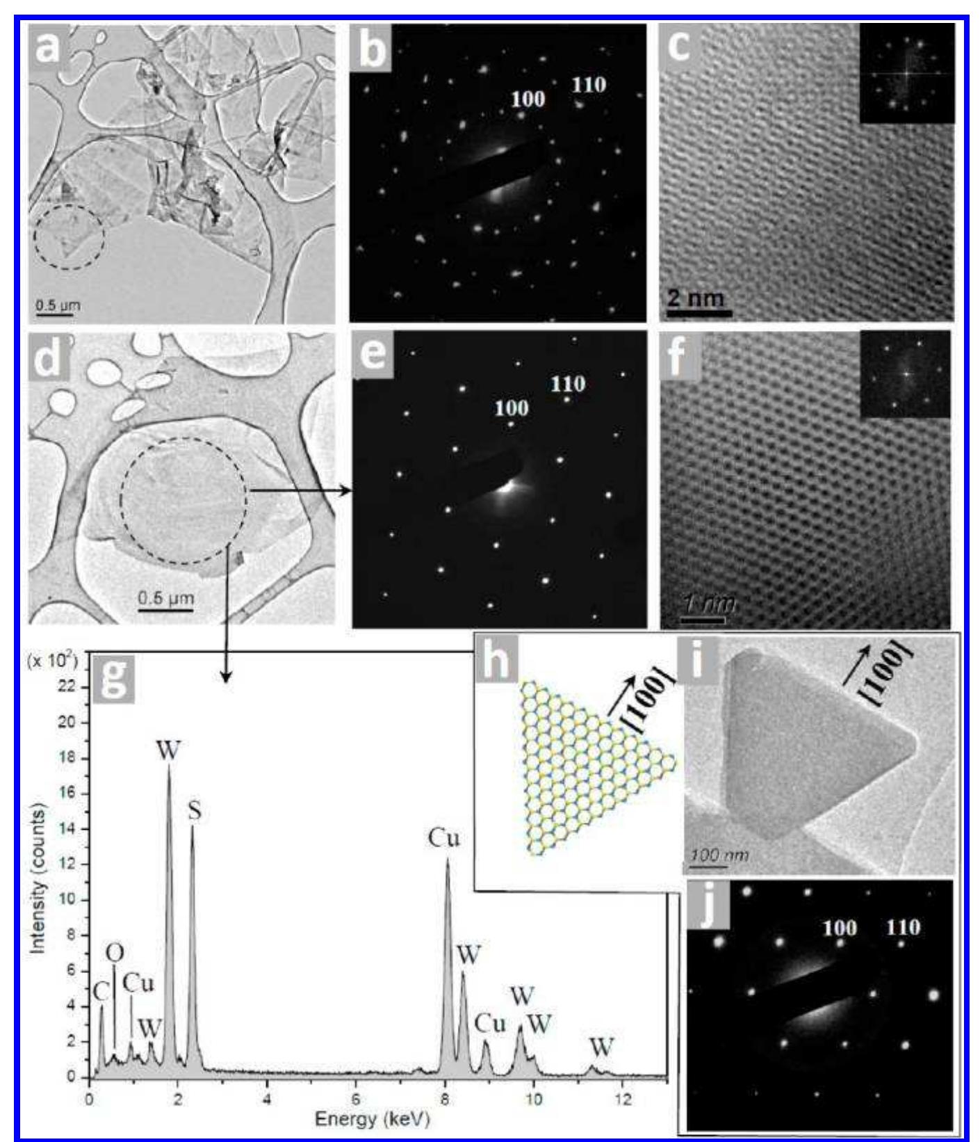 (a, b, and c) low magnification tem, electron diffraction