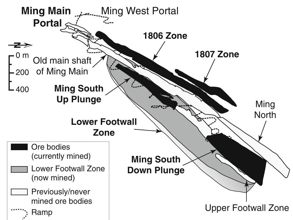 Simplified 3-d view of the different ore bodies of the ming
