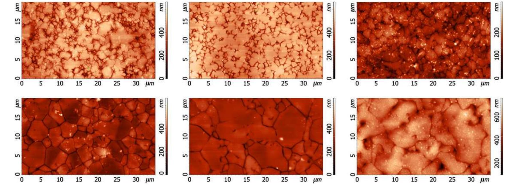 Afm pictures of cdte annealed at (from left to right) 310
