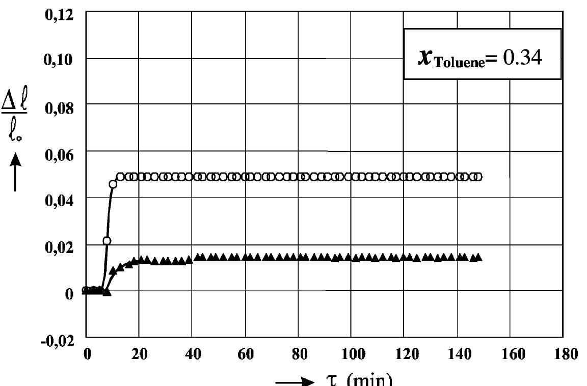 The sectional view of the measuring cuvette and system of