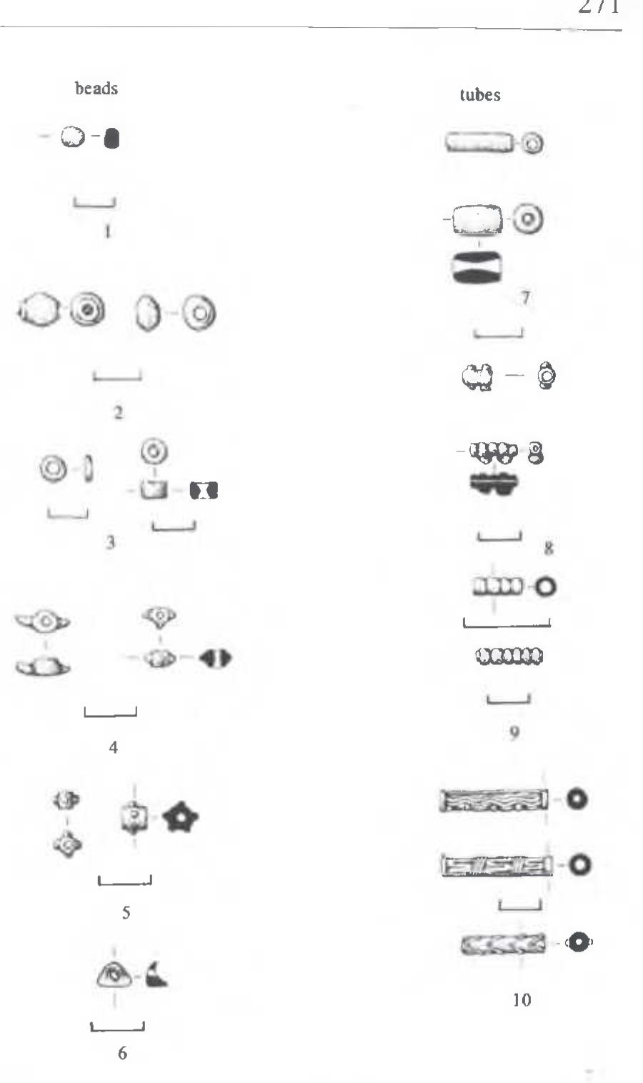 Main types of beads: 12 - circular, 2 - biconical, 3