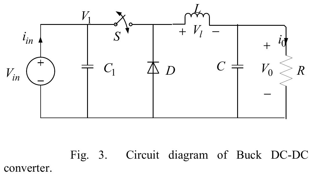 Shows the circuit diagram of buck converter. the main