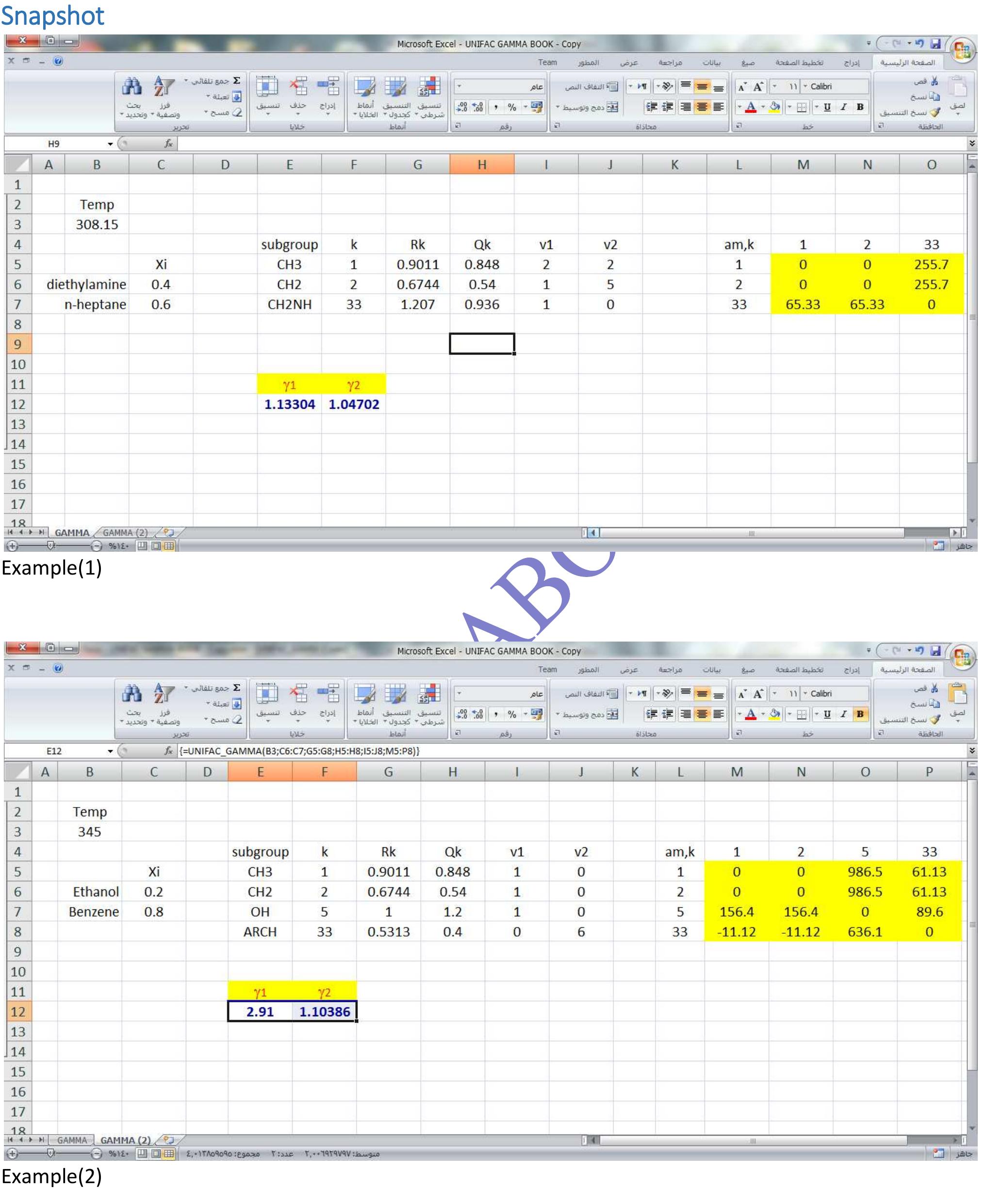 Figure 3 - UNIFAC activity coefficient of Mixture
