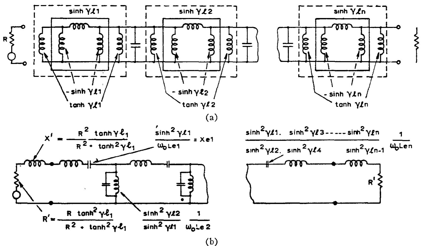Filter with series resonator termination. (a) j inverter