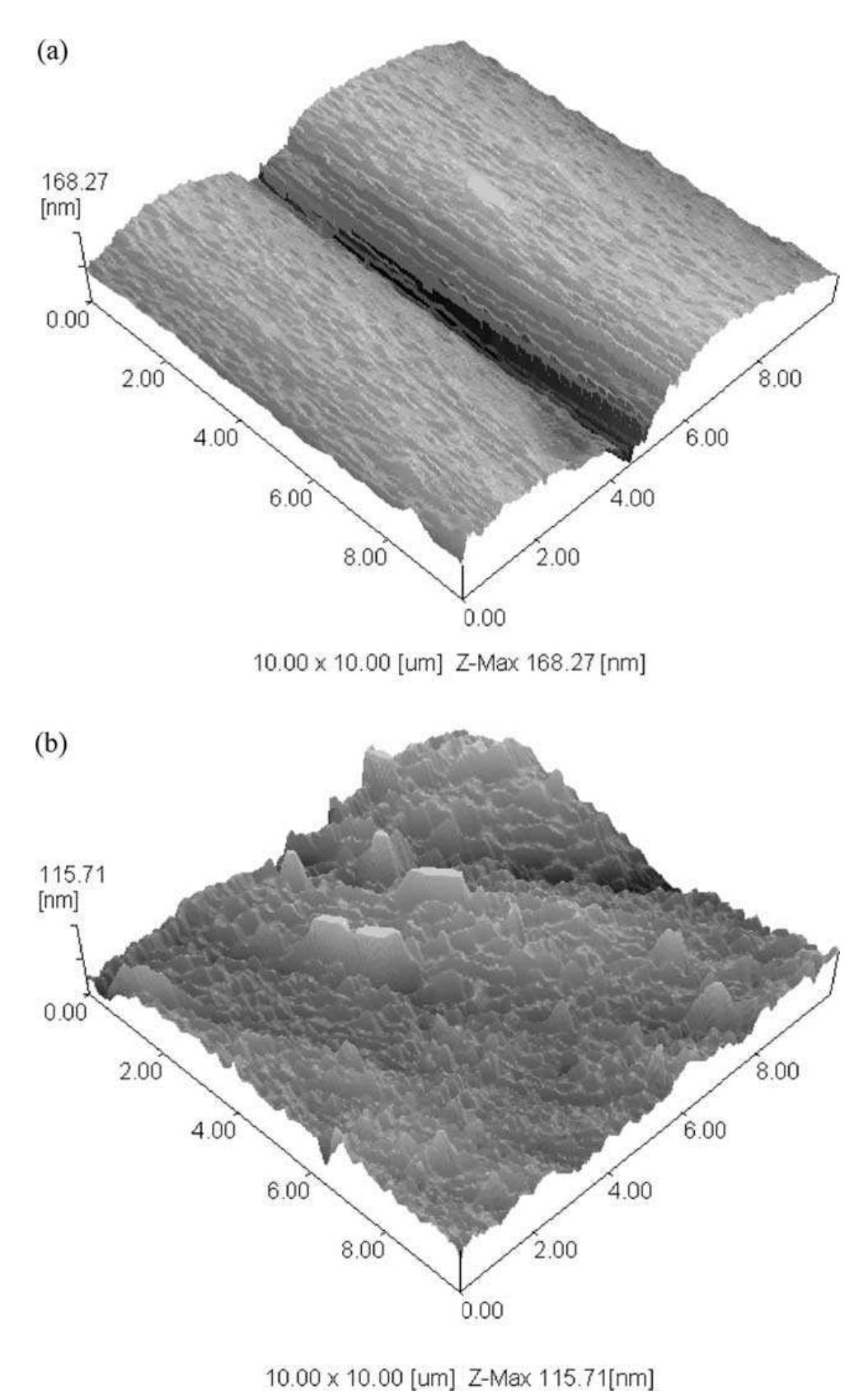 Shows a comparison of the ftir reflectance spectra for