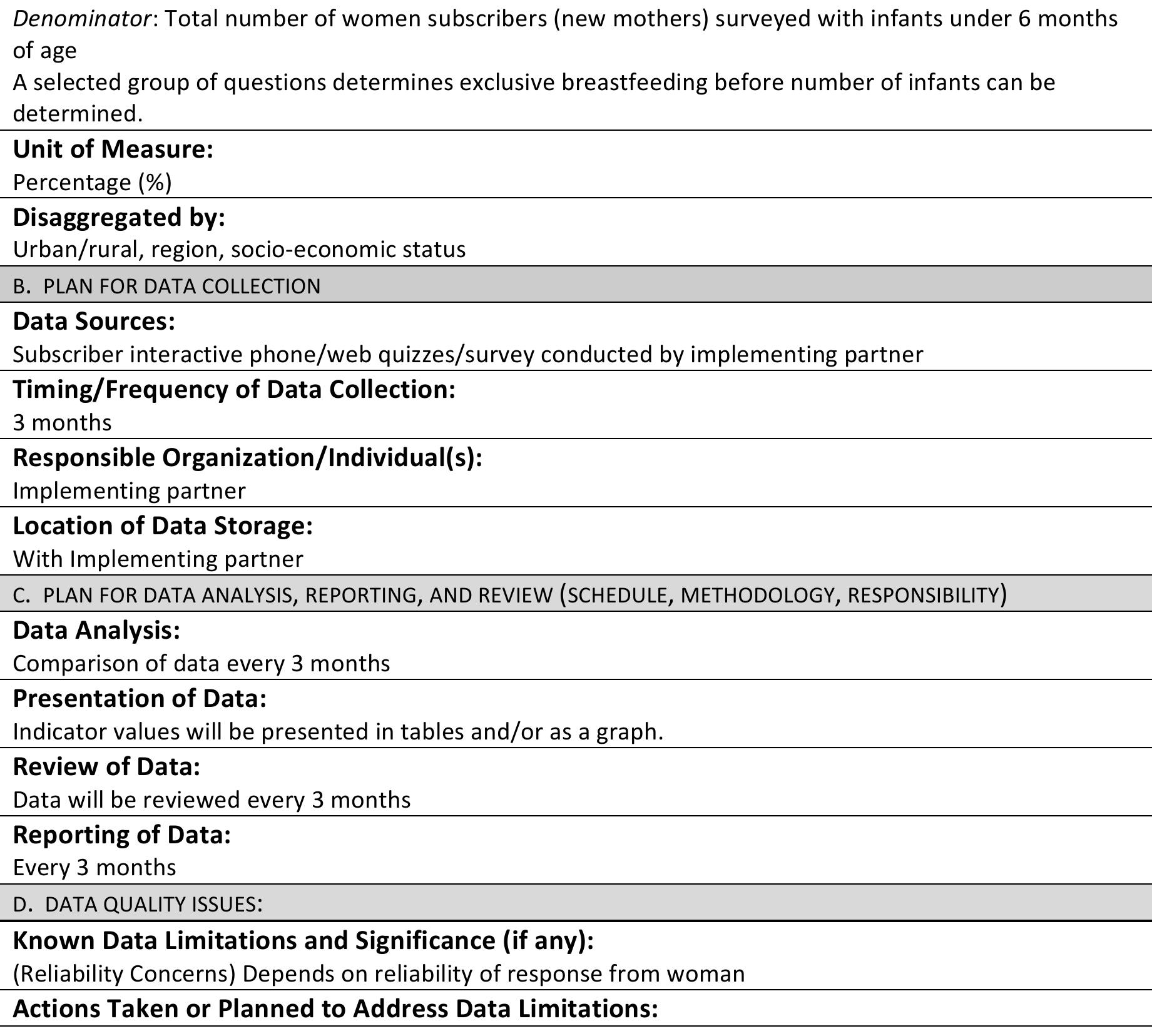 Table 7 - Global Monitoring and Evaluation Framework. MAMA: