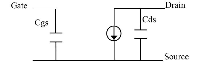 Simplified lossless unilateral fet model. figure 1. 3 stages
