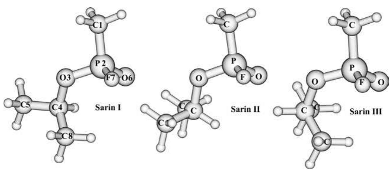 Schematic drawing of the optimized structures of three